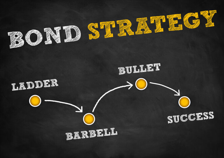 Bond Market Update: Bullets, Barbells and Ladders: Strategies to ...